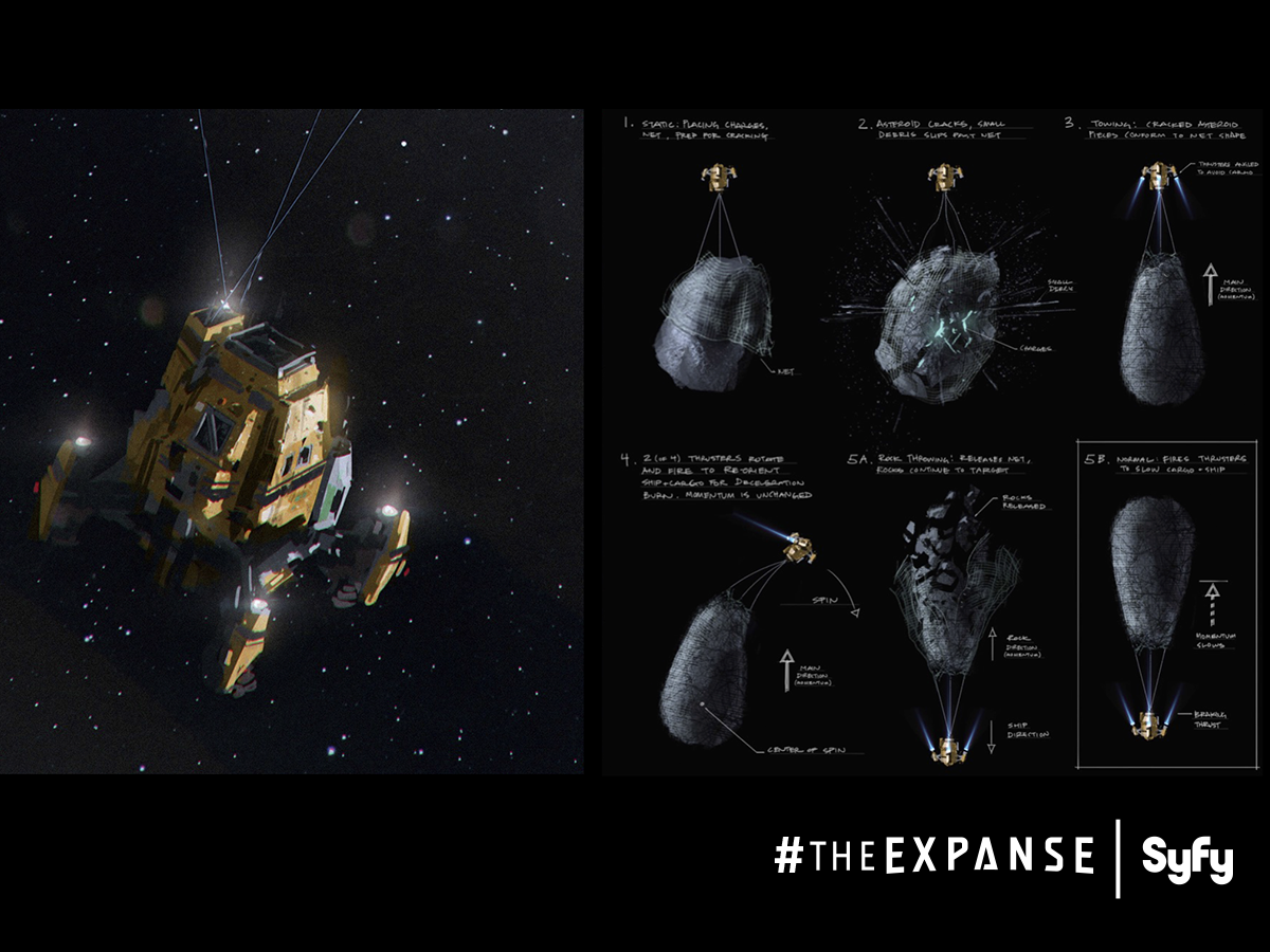 Starship size comparison chart - Speciale The Expanse, serie syfy ...