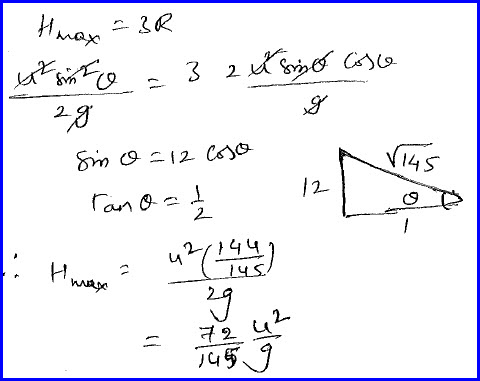 Motion in One Dimension Problems with Solutions Seven | IIT JEE and ...