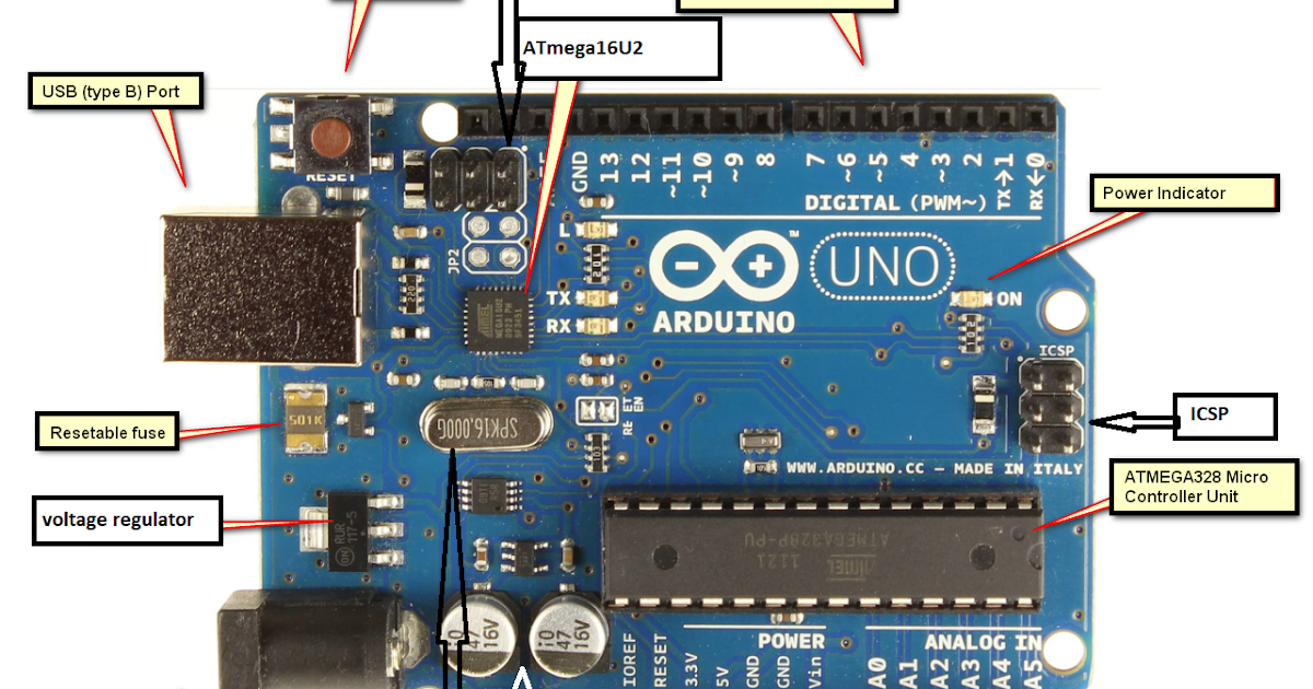 Lets talk @rishi: ARDUINO BASIC 1