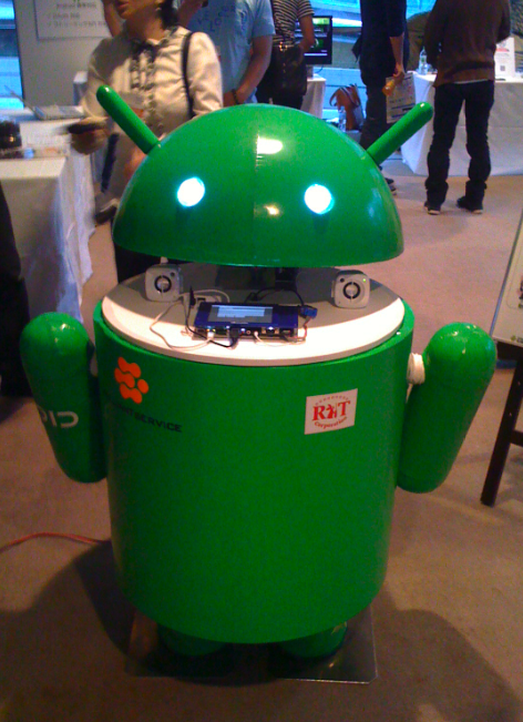 WORLD OF TECHNOLOGY: android robot