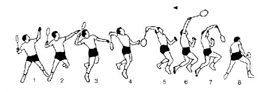 Badminton Overhead Clear