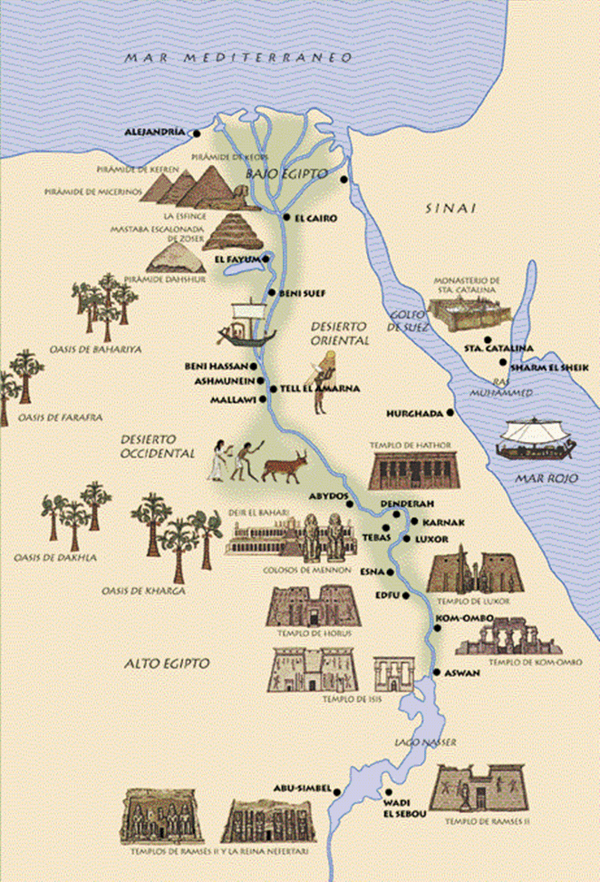 La Importancia Del Río Nilo En el Antiguo Egipto. - Las Revelaciones ...