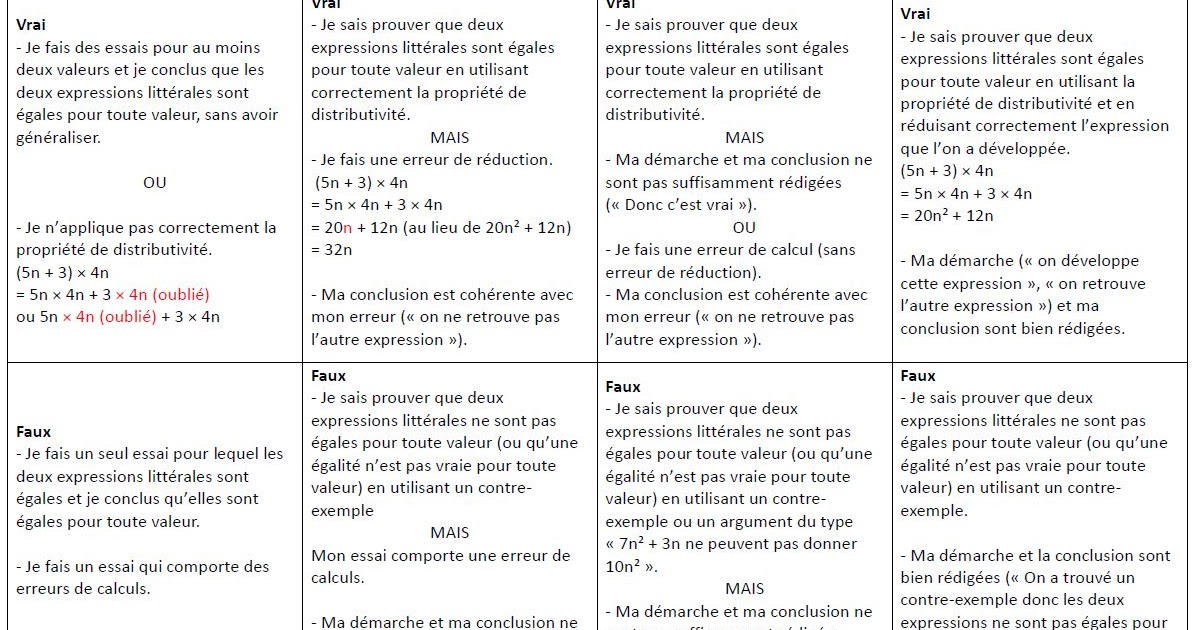 Blog mathématique de M. PAULOU: 31 33 - Fiche Progrès Expressions ...