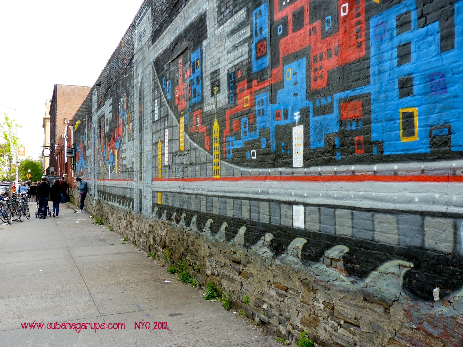 Nova Iorque, New York, Nova York, NY, NYC... qual é a sua? | SUBA NA ...