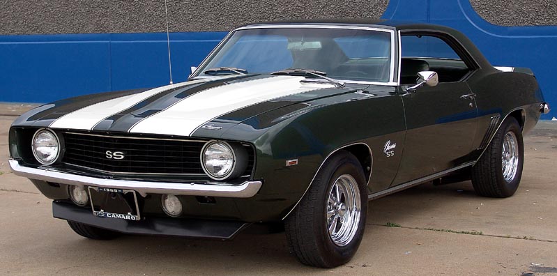 Camaro SS | Car Review