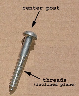 Mrs. Remis' Science Blog - 7th grade: PHYSICS - SIMPLE MACHINES - II