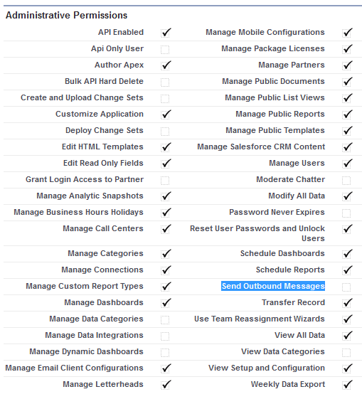 Daniel Ballingers Salesforce Outbound Messages Not Being Sent 
