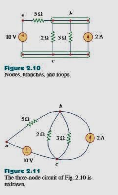 Hyperphysics ajc: memo