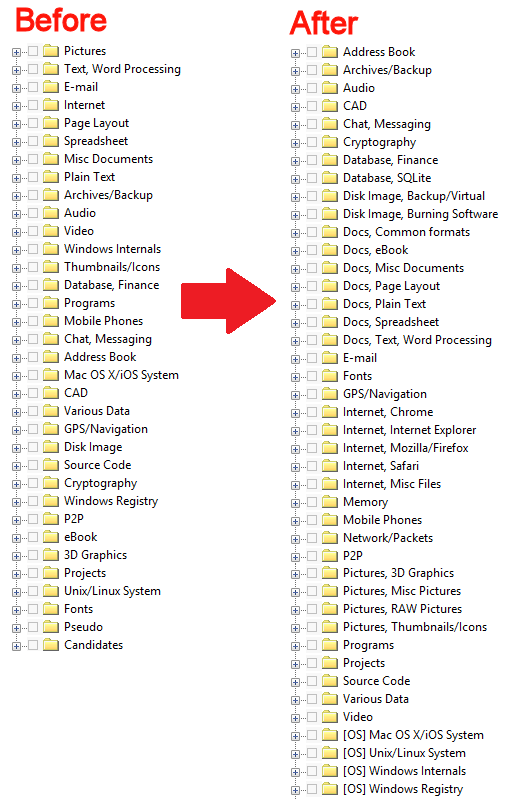 Forense nella Nebbia: Customizing the filter type in X-Ways Forensics Forense nella Nebbia: Customizing the filter type in X-Ways Forensics