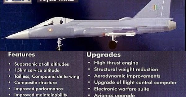 India's Defence Goal by Nayeem Sheikh: PROGRESS ON LCA MK.2 COCKPIT ...