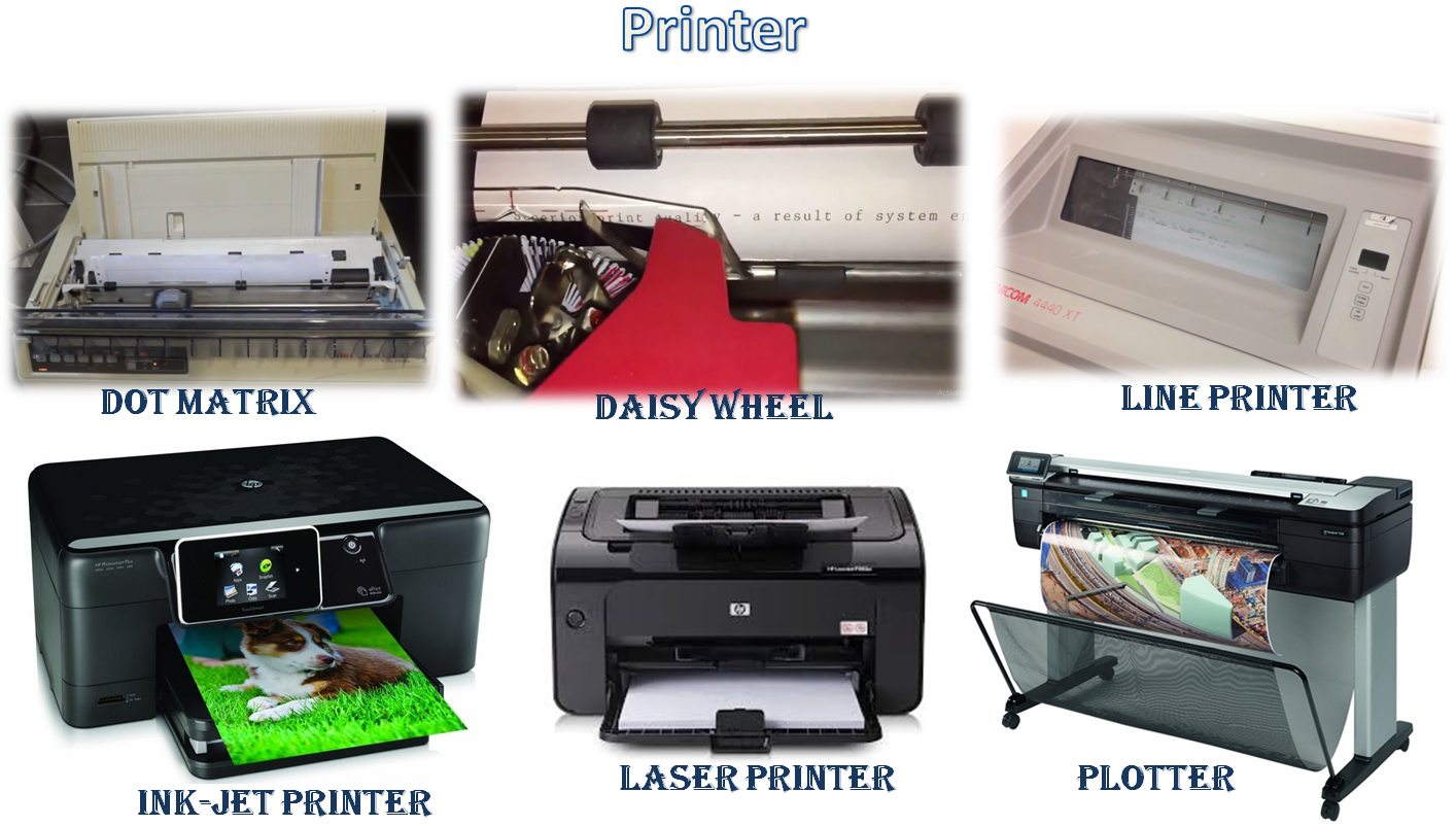Output Device | monitor | Projector