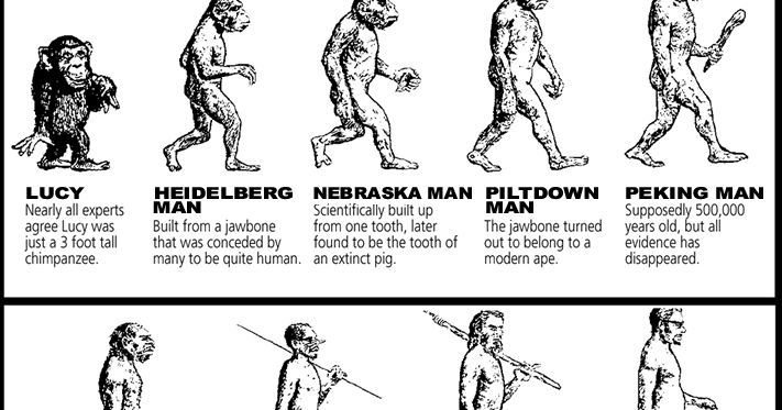 Something Surprising: Poe's Law in action!