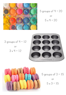 Arrays in Real Life | you clever monkey