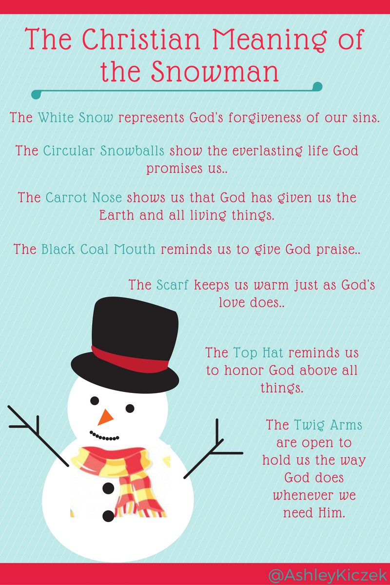 An Advent of Inspiration: Day 25!