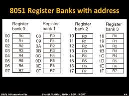 Embedded Server: 8051 : ALP to copy value of R0 from bank0 to R0 of ...