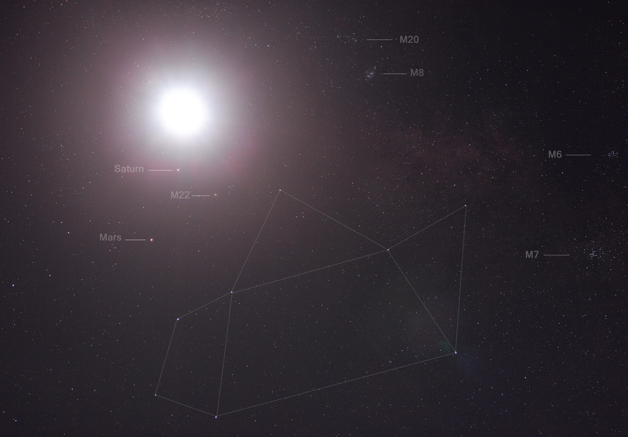 Brad's Bonaire Update: Moon, Saturn and Mars line up
