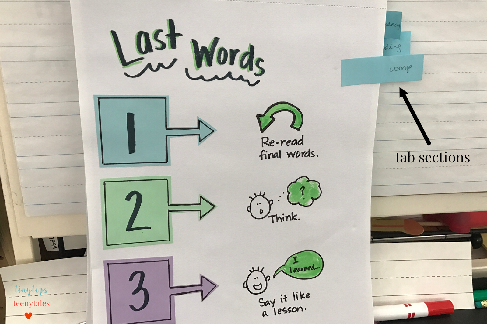 teacher tips and tales: Making Teacher Toolkits