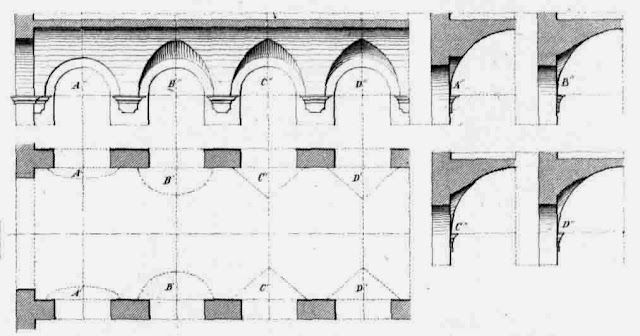 Tutte le tipologie di volte | Piante e sezioni | Crociera + padiglione ...