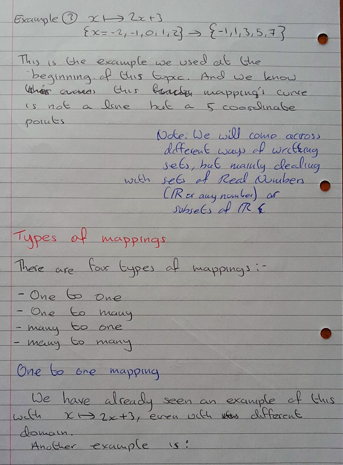 A Level Maths Notes: A2 - Types of Mappings Part 1