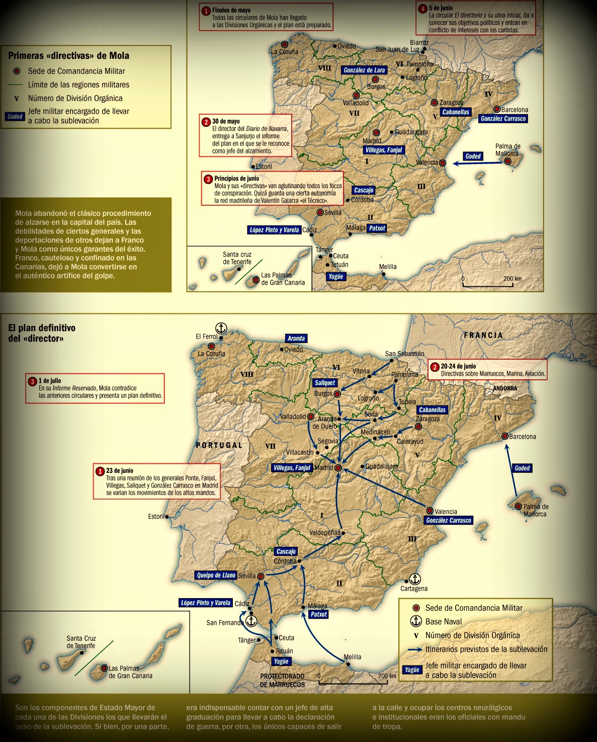 erevoktonos: Ο ΙΣΠΑΝΙΚΟΣ ΕΜΦΥΛΙΟΣ ΠΟΛΕΜΟΣ 1936 - 1939 (ΜΕΡΟΣ Α')