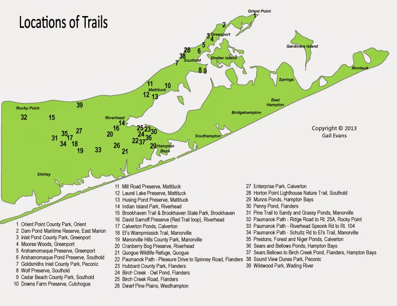 Gails Tales: Trail Guides