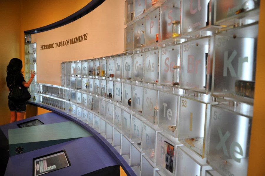 Medical Laboratory and Biomedical Science: The periodic table of ...