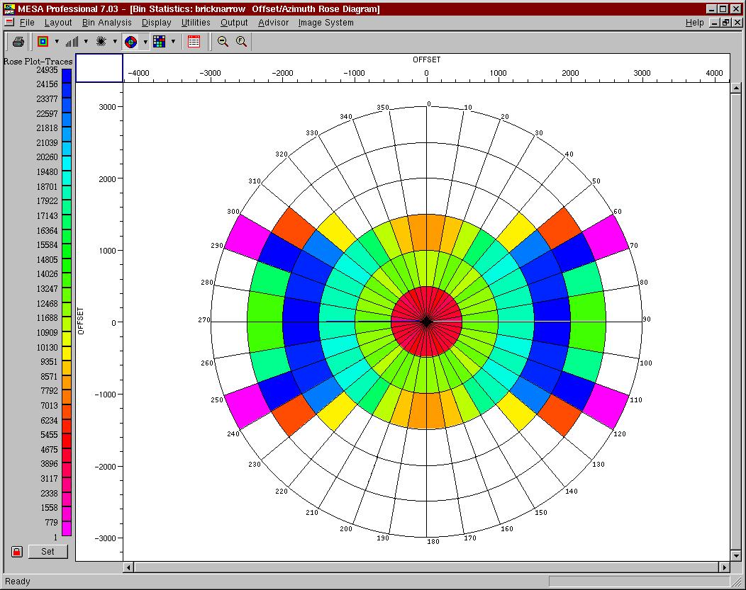 Seismic Processing Sharing Session: Geometri Brick pada Desain Survey Seismik Darat 3D di Lapangan X