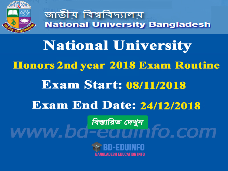 National University (NU) Honors 2018 2nd years Honors Exam Routine ...