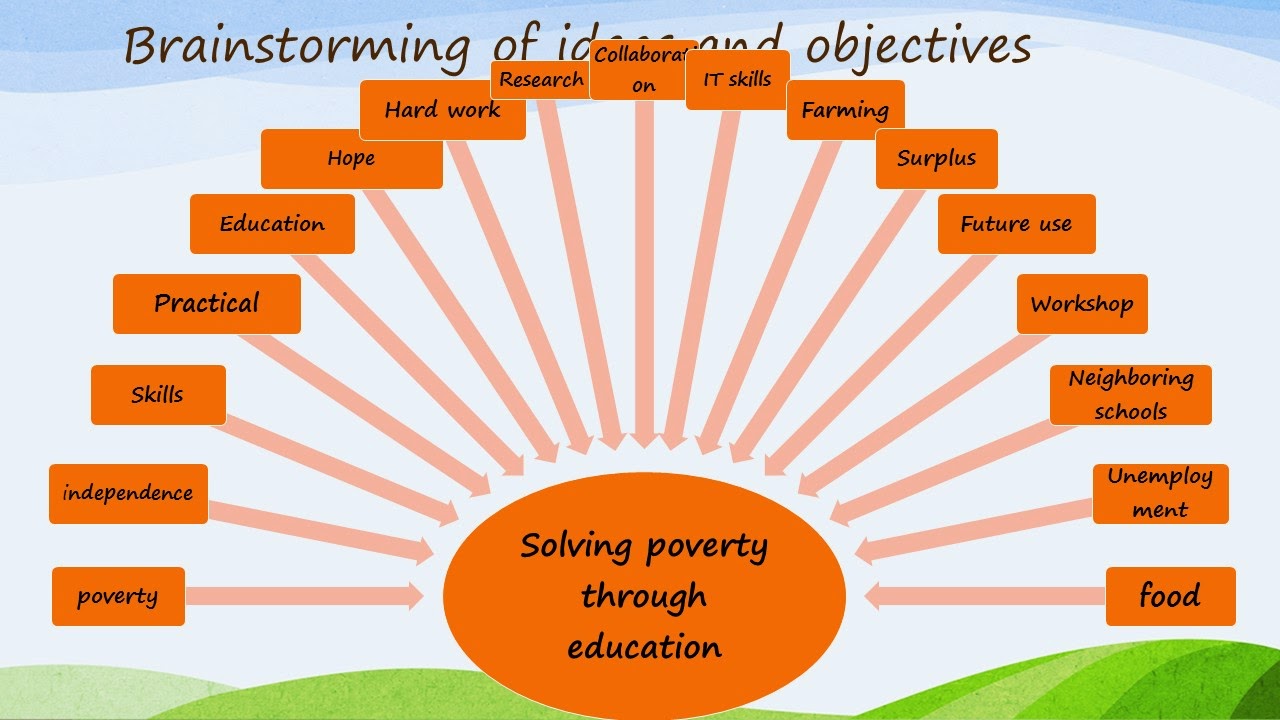 IT and IKS project: Solving poverty through education