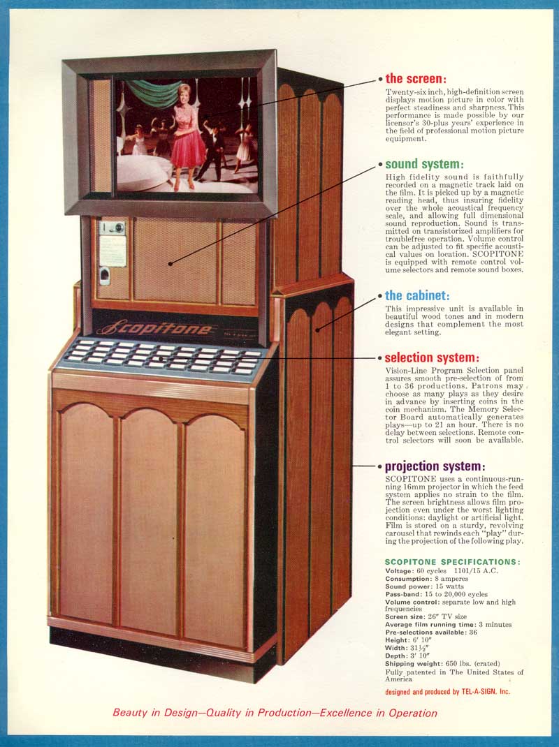 Grooving to a movie jukebox, 1967 : r/TheWayWeWere