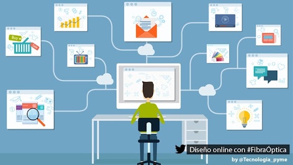 gestiona información mediante el uso de software en línea.