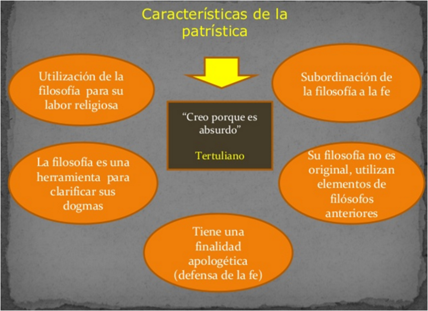 TEOLOGÍA DE MENOS A MAS: CARACTERÍSTICA DE LA PATRISTICA