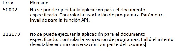 ProjectWise: Mensaje de Error: No se puede ejecutar la aplicación para el documento especificado ...