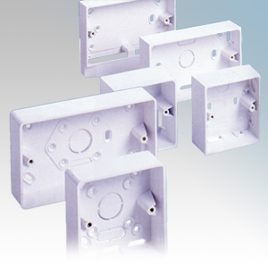 The World Through Electricity: Electrical PVC accessories