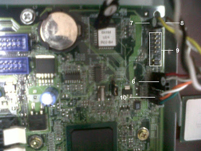 Mengenal Bagian Input-Output & Control Bus pada CPU ~ Tundhu Blog