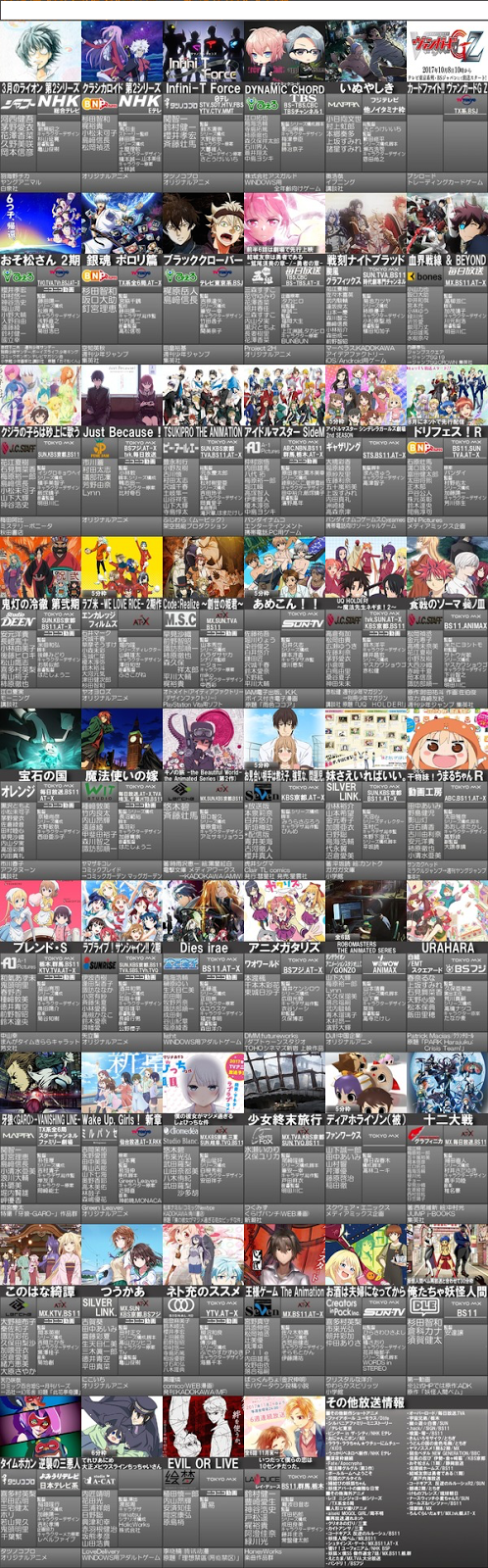Otakus Unidos Lista Lista De Animes Recomendados