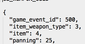 The Official Blog for ADOM (Ancient Domains Of Mystery): The ADOM event ...