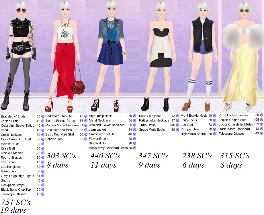 Ladydivers Guide to Stardoll.com: Starcoins Only Outfits