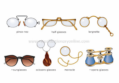 Sharing Knowledges With People: History of Eyeglasses and spectacles