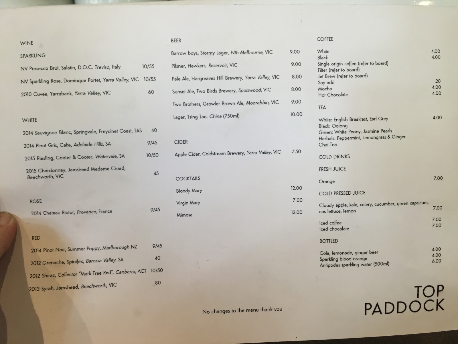 Top Paddock Cafe, Richmond - Melbourne | JACQSOWHAT: Food. Travel ...