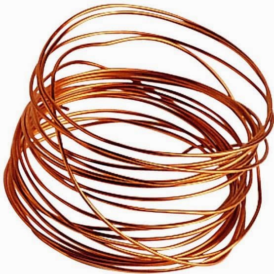 Procesos, esfuerzos y propiedades de la materia: Ductilidad