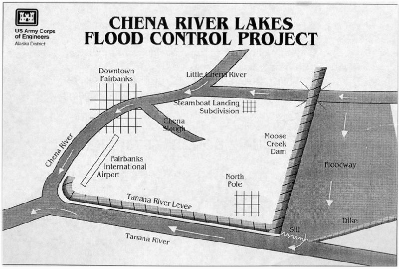 VeggiePharm: Chena Slough Restoral - Part 1