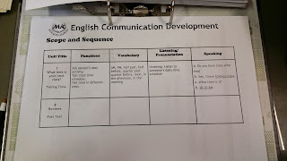 Life with Tootsabella and the Rose: Scope and Sequence with lesson plans