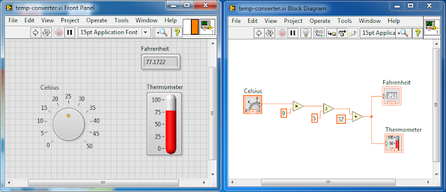 Tutorial LabVIEW: 2015
