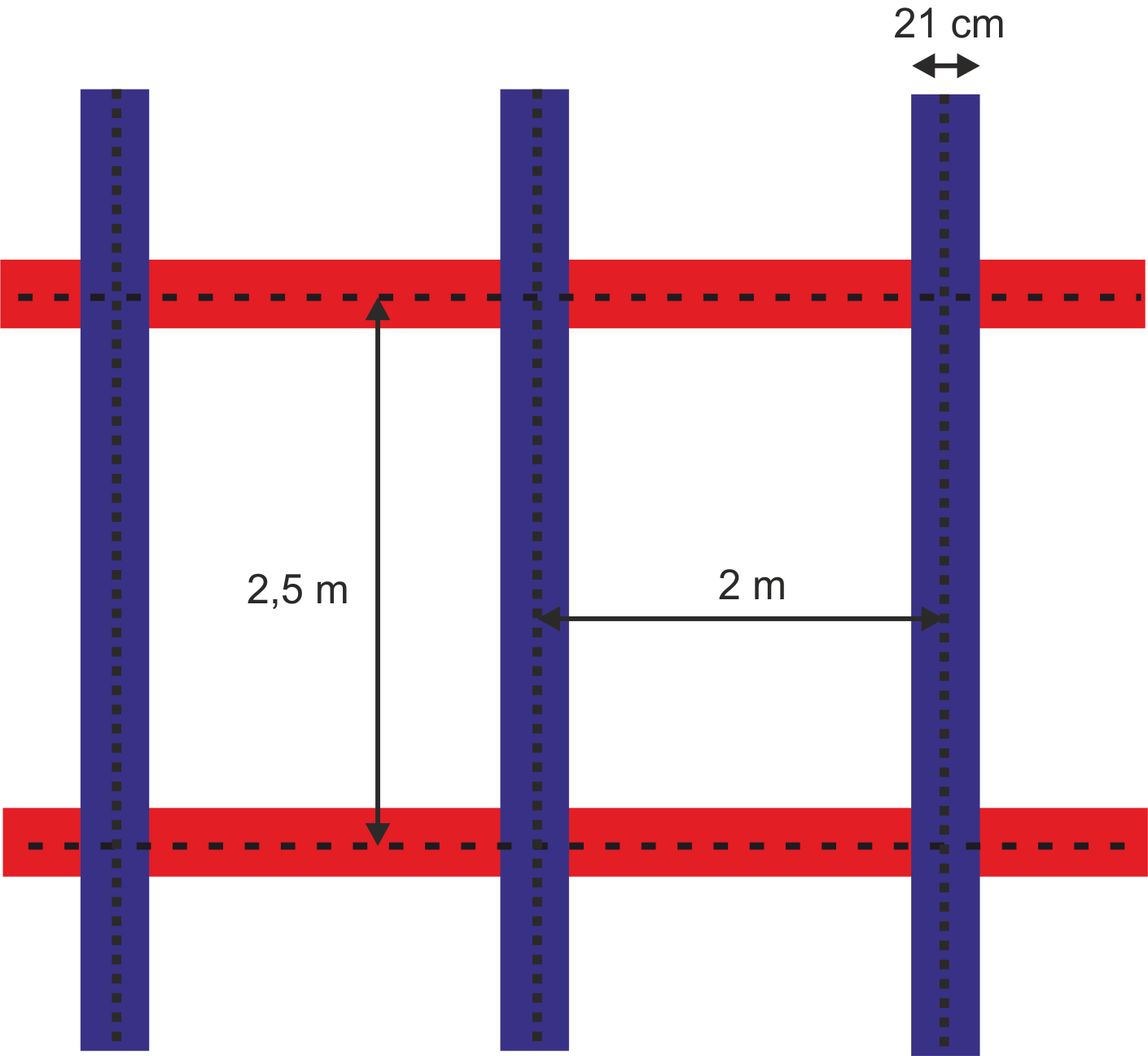 Mente, energía y máquinas: Las redes de Hartmann y Curry