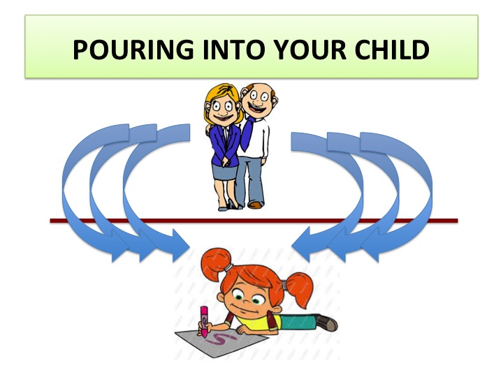 LAMb International/Global Capacity Building Network: POSITIVE ...