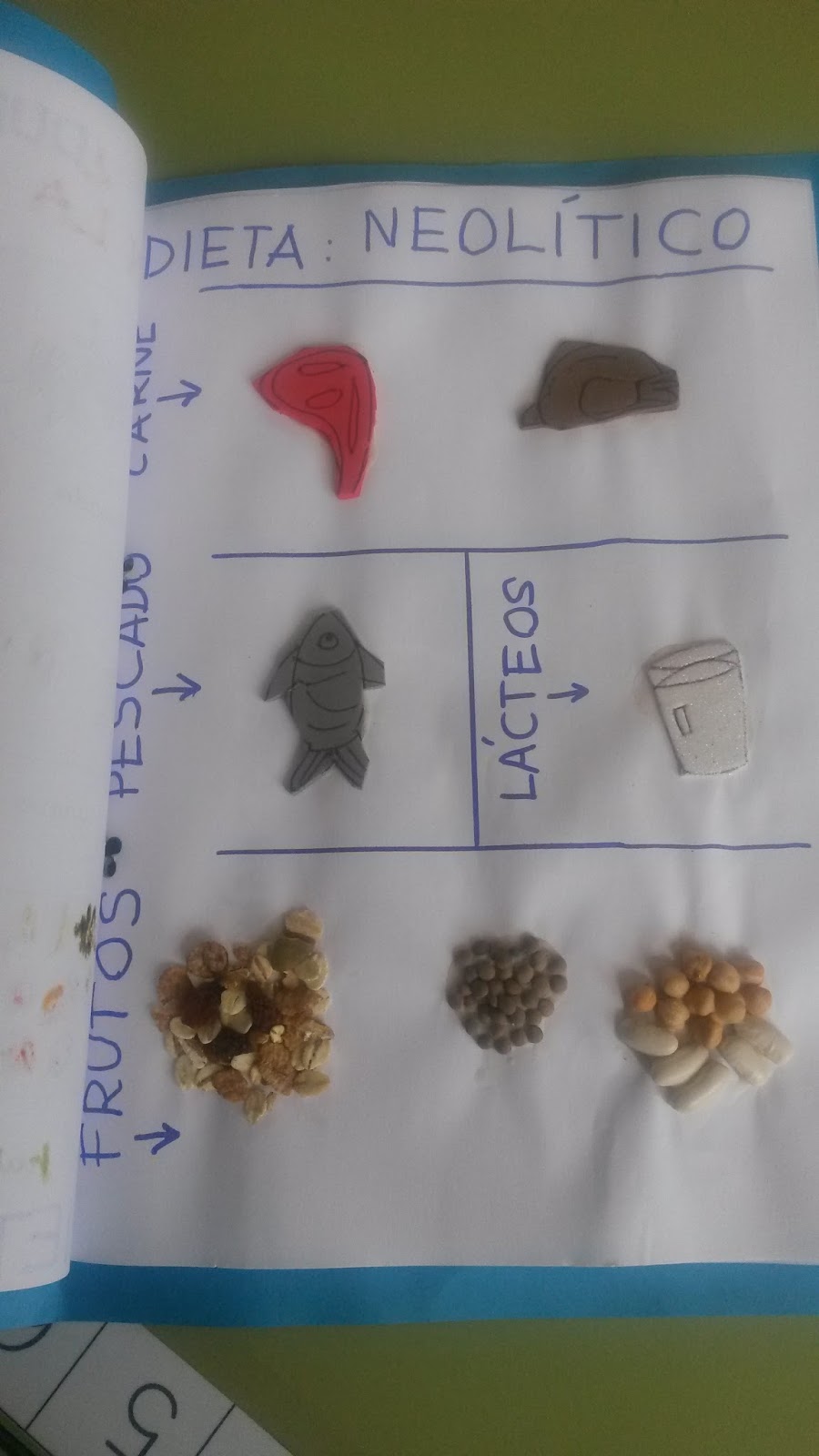 La vuelta al mundo: ¿Qué comían en la prehistoria?