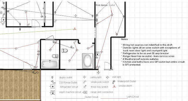 Lake House Renovation Project: Electrical Layout Plan - Drafts