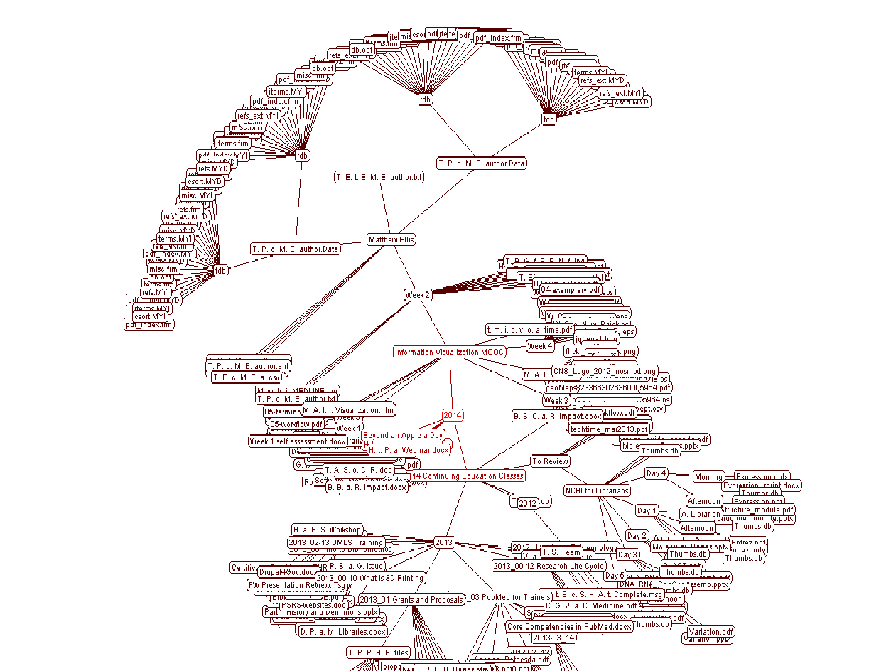 Visualizing Information: Radial Tree Graph of a computer directory Visualizing Information: Radial Tree Graph of a computer directory