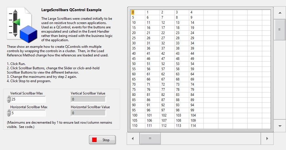 QControls: An Object-Oriented Alternative to XControls